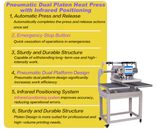 16"x24" Pneumatic Dual Heat Press with Infrared Positioning - Kilo Heat ...