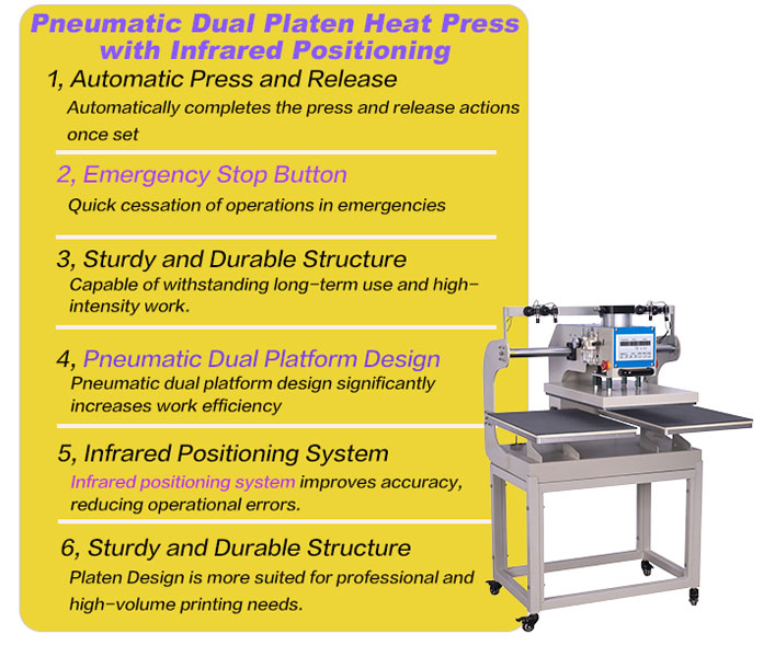 16"x24" Pneumatic Dual Heat Press with Infrared Positioning - Kilo Heat ...